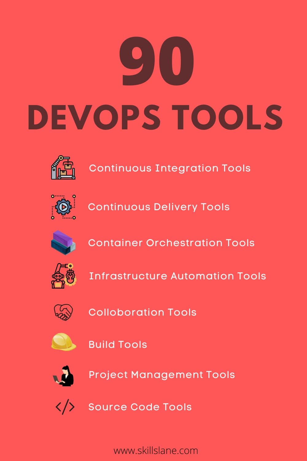 Devops Tools List 2020 - Bios Pics Devops Tools List 2020 - Bios Pics